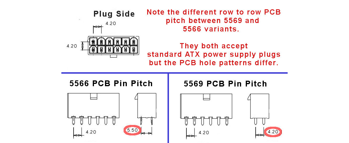 ATX and PCI-e Sockets - You Choose Type/Size (Selection Guide Inside ...