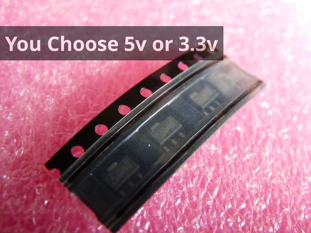 Online Shop Catalog of Products