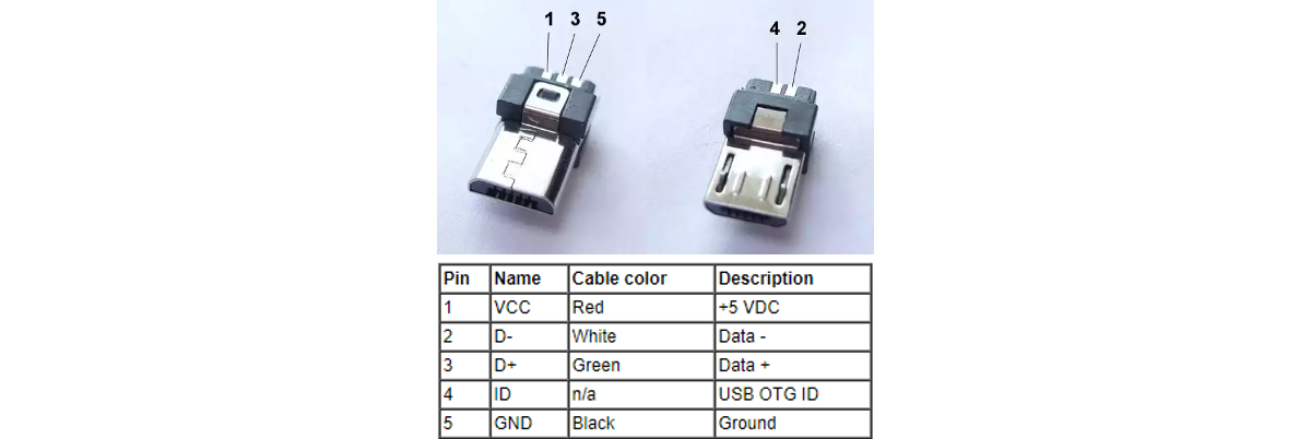 micro mini usb pinout